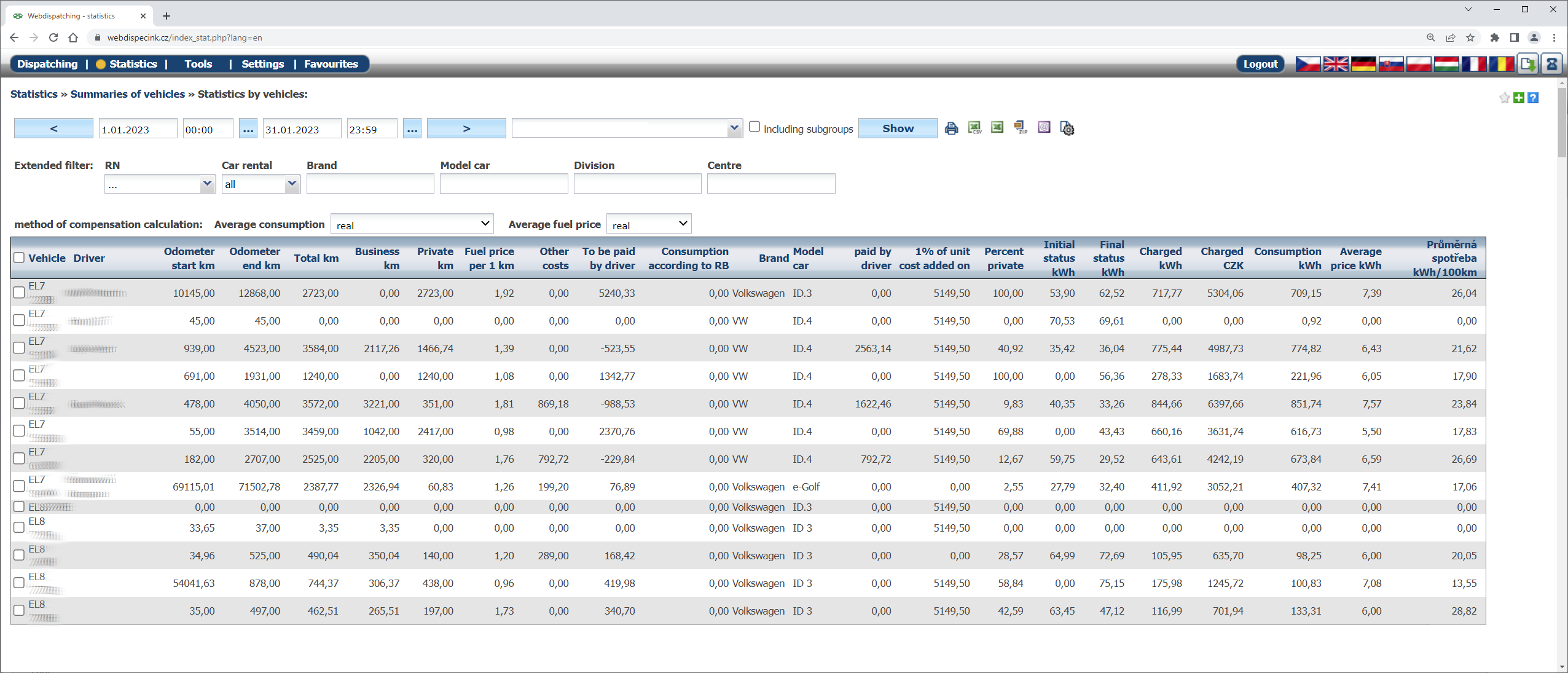 Electromobility - Webdispatching