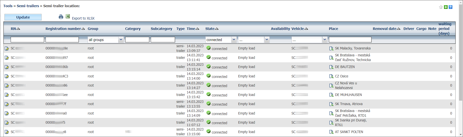 Semi-trailers - Webdispatching